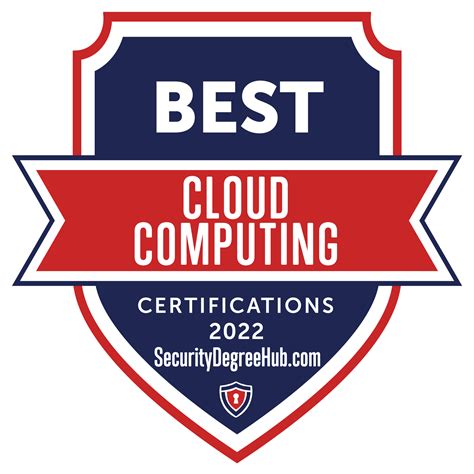 10 Best Cloud Computing Certifications Security Degree Hub