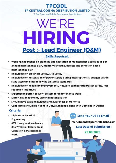 Chetan Dudeja Posted On Linkedin