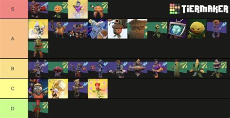 Not Ordered Rpvzgardenwarfare