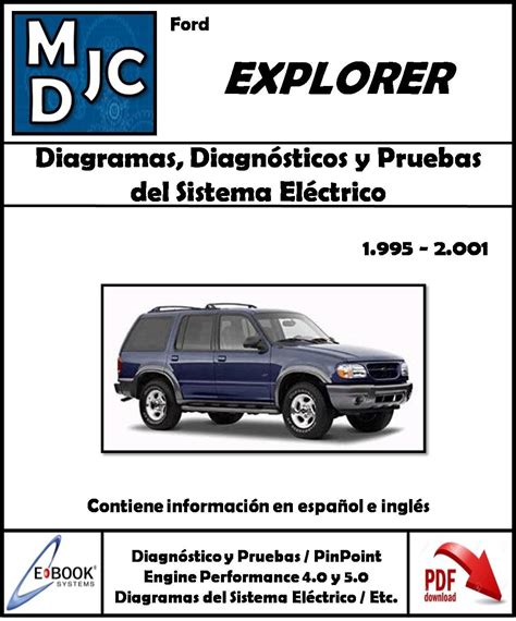 Manual Explorer At Tracy Dibenedetto Blog