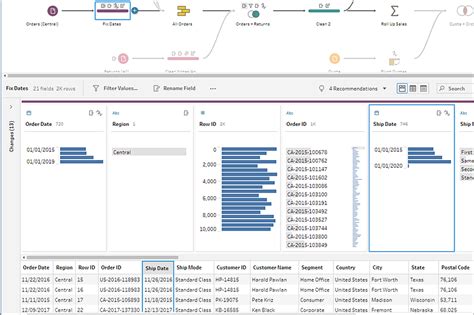 检查您的数据 Tableau