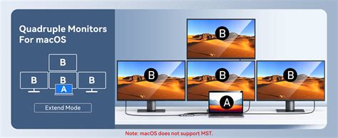 USB C Docking Station Dual DisplayPort HDMI VGA Dual Monitor Laptop Dock Multi Display USB C Hub