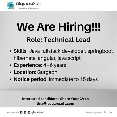 tina sj on linkedin hiring immediatejoiners javafullstackdeveloper angular microservices