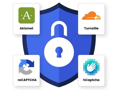 Form Security Fluent Forms