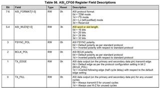 PCM Q Multiple PCM Xx Devices With Hared TDM And I C Bus About Register Issue Audio