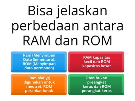 Z Informatika Kelas 8 Smp Negeri 3 Sobang Quiz