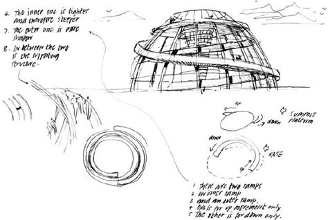 Reichstag Sketch By Norman Foster Norman Foster Norman Foster