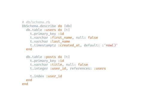 Database Schema Management In Ruby Apps Ppt