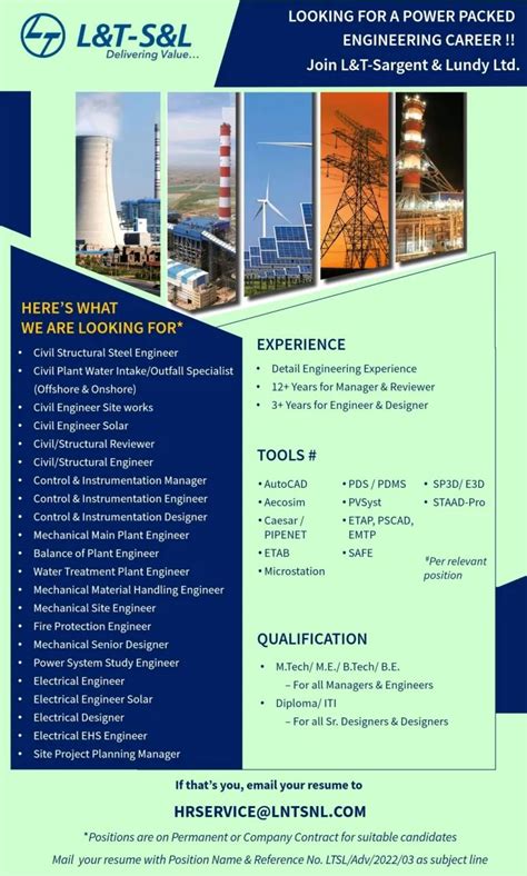 mohammed irfan on linkedin interested