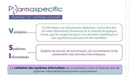 La Validation Des Systèmes Informatisés En Recherche Clinique Quand