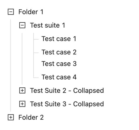Add Options To See The Test Details As Tree Structure Grouped By Directory · Issue 232 · Hazyzh