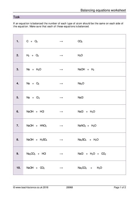 Balancing Equations Worksheet Gcse Chemistry Teachit Worksheets Balancing Equations Worksheet Gcse Chemistry Teachit Worksheets