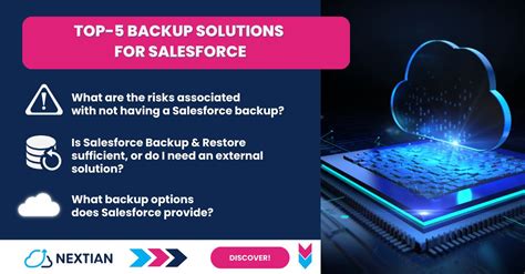 Nextian On Linkedin Top 5 Backup Solutions For Salesforce