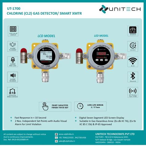 Chlorine Gas Leak Detector At Rs 18500 Chlorine Gas Detector Sensor