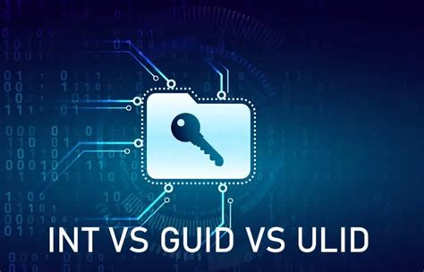 Int Vs Guid Vs Ulid