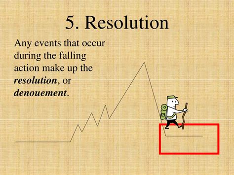 Ppt Identifying The Elements Of A Plot Diagram Powerpoint