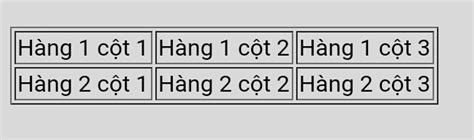 Bài 28 Thuộc Tính Cellspacing Và Cellpadding Trong Thẻ Table Học Html