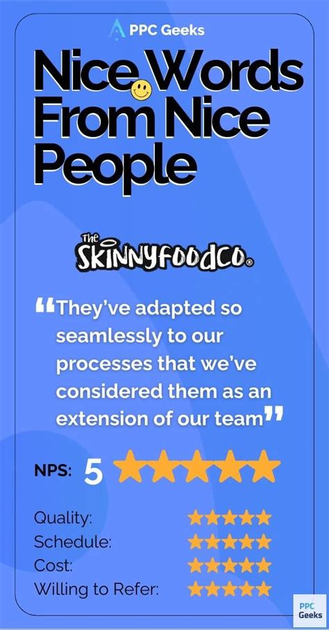 Ppc Ppcgeeks Marketing Ecommerce Ecomlife Sellmore Profit Ppc Geeks Ltd