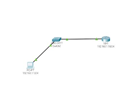 Configuring SNMP Using Cisco Packet Tracer
