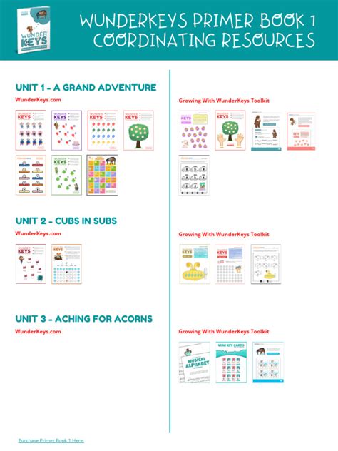 Primer Book 1 Resources Pdf