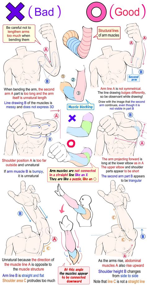 Original Drawn By Yoshimura Takuya Danbooru