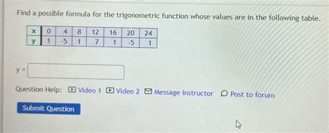 [solved] Find A Possible Formula For The Trigonometric Function Whose Values Course Hero