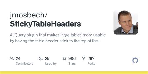 Github Jmosbechstickytableheaders A Jquery Plugin That Makes Large