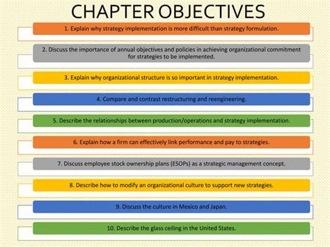 Chapter 7 Strategic Management Implementing Strategies Management And Operations Issues Ppt