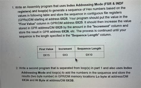 ELEG 3071 Microprocessor Lab Lab 3 Assignment Chegg