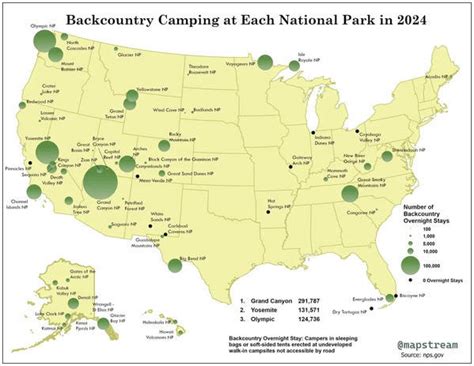 Data Is Beautiful 30 Cool Guides Charts And Graphs That Make Learning Fun Again