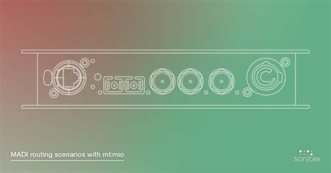 MADI Routing Scenarios With Converter Splitter And Router Ml Mio