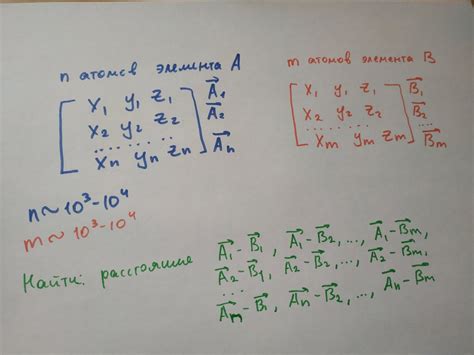 Python расчет расстояния между векторами Numpy Stack Overflow на