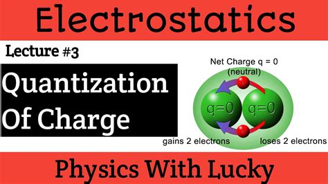 Quantization Of Charge Class 12th Unit 1 Lecture 3 Youtube