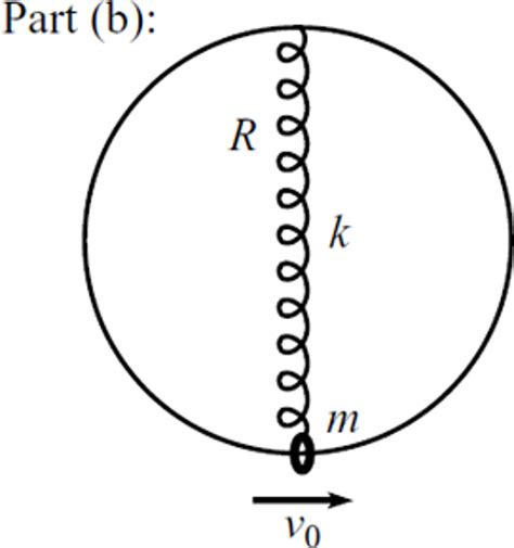 Solved Spring And Hoop A Fixed Hoop Of Radius R Stands