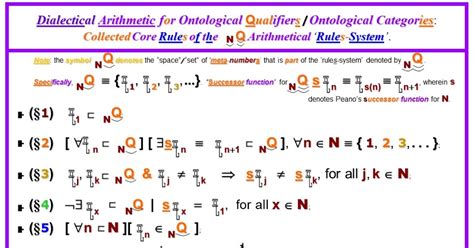 F E D Dialectics Part 01 Seldons Axioms Series Axiom §1
