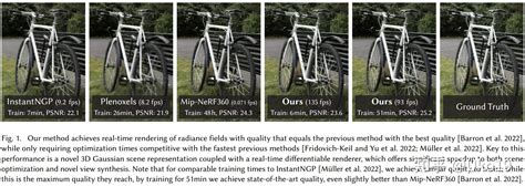 3d Gaussian Splatting笔记 知乎
