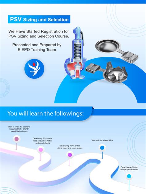 Psv Sizing And Selection Course Pdf