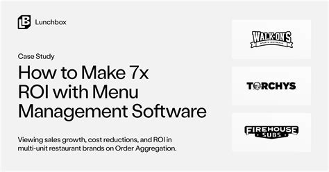 How To Make 7x ROI With Menu Management Software