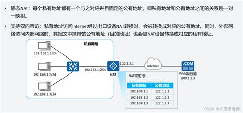 网络工程师学习笔记——静态nat csdn博客
