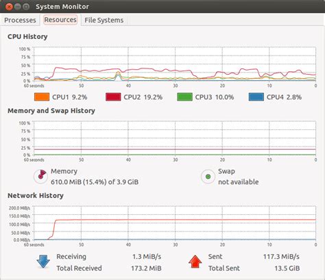Android Aligning Icon With Actionbars Home Button Stack Overflow