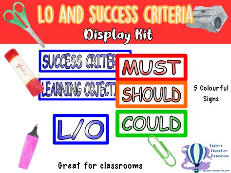 Free Learning Objective And Success Criteria Display Pack Teaching Resources