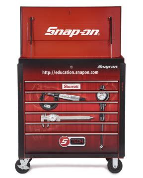 Snap On And Starrett Create Precision Measurement Instrument