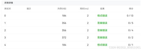 Pta 表达式转换pta前缀表达式转化为后缀表达式 Csdn博客