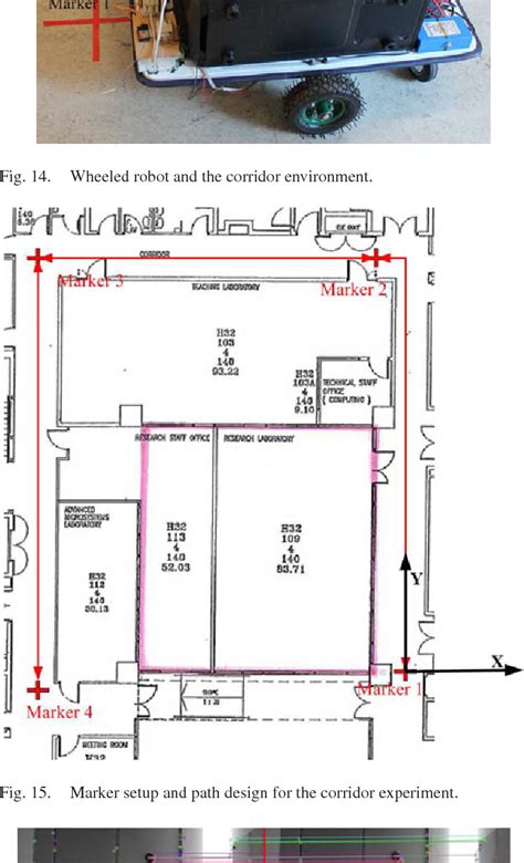 figure 1 from a simple and parallel algorithm for real time robot localization by fusing