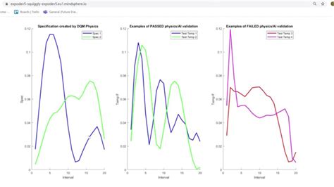 cloud and container integration options for operationalizing matlab