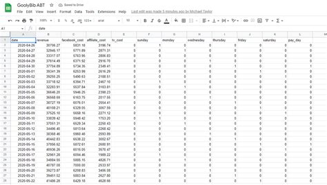 Our Data Is All Over The Place Analytical Base Table Vexpower