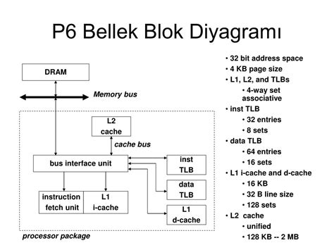 Ppt Intel P6 Architecture Powerpoint Presentation Free Download Id4573086 Ppt Intel P6 Architecture Powerpoint Presentation Free Download Id4573086