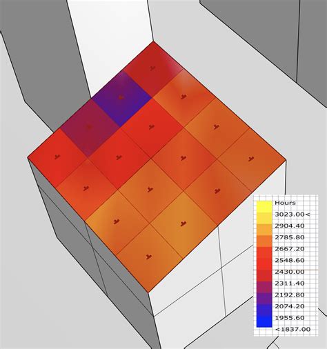 LadyBug Using Daylight Results To Find Optimal Spaces For Solar Panels Ladybug Legacy