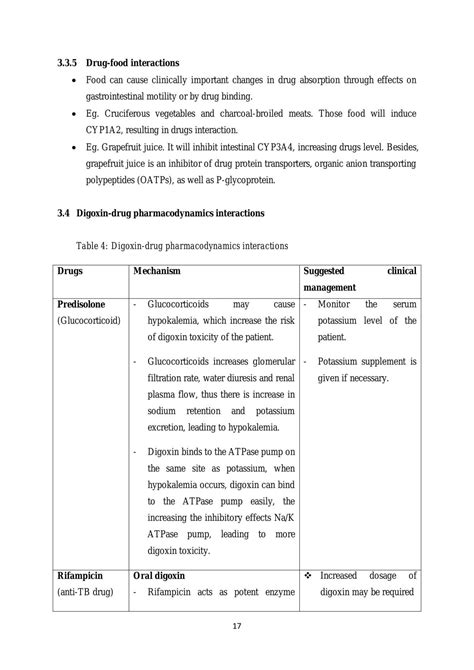 Digoxin Toxicity Pp476 Pharmacotherapy 2 Ucsi Thinkswap