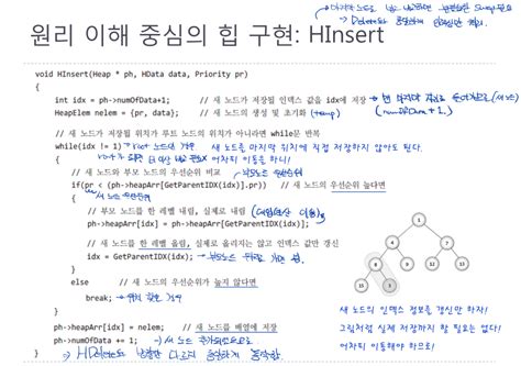 ch9 우선순위 큐 priority queue 2 2 힙의 구현과 우선순위 큐의 완성 · seongkyun han s blog